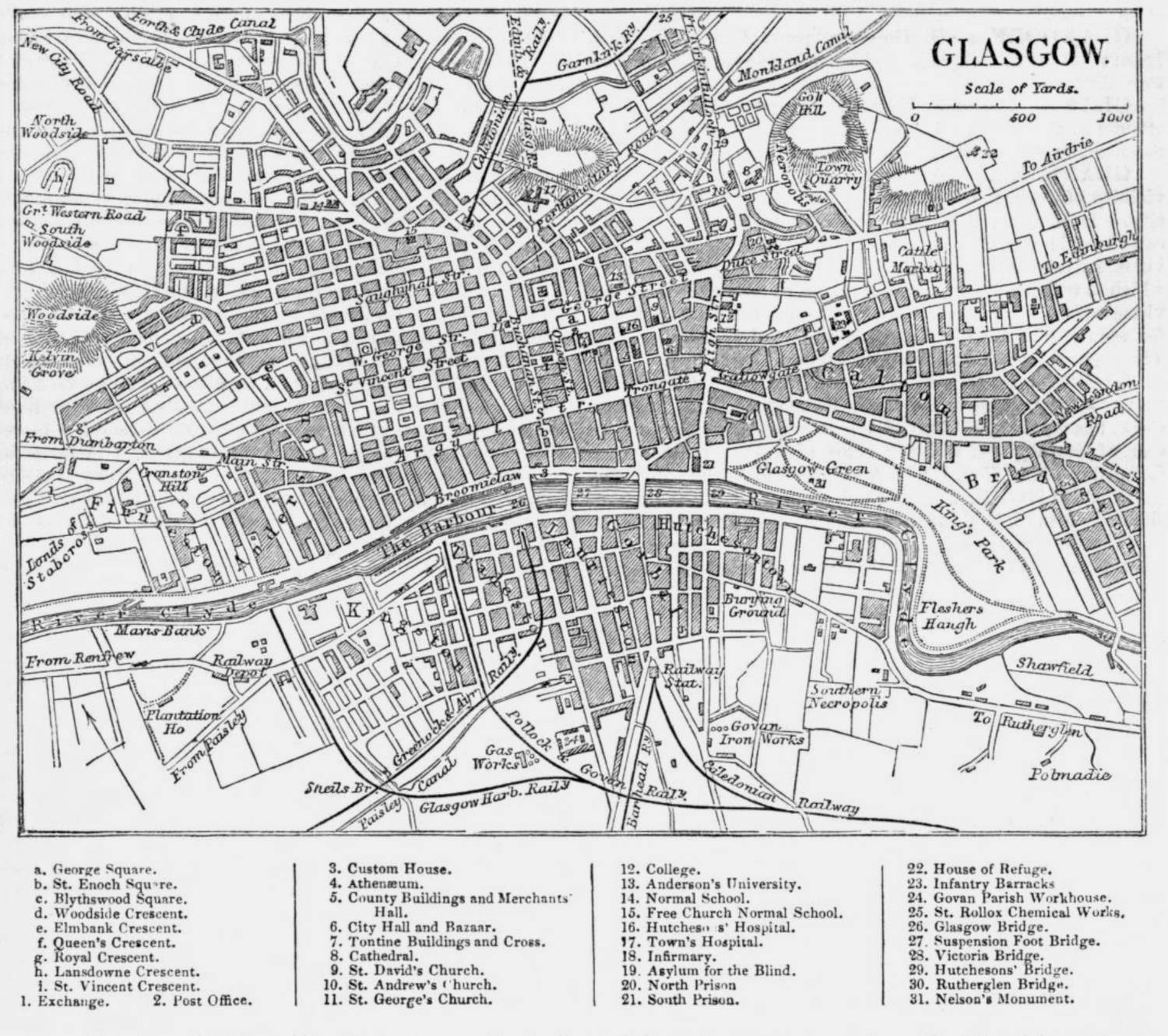 Glasgow In 1868 Glasgow In 1868